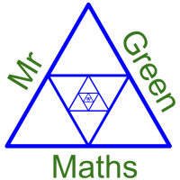 Mr Green Maths – Mathematics tuition for all ages/abilities, both ...